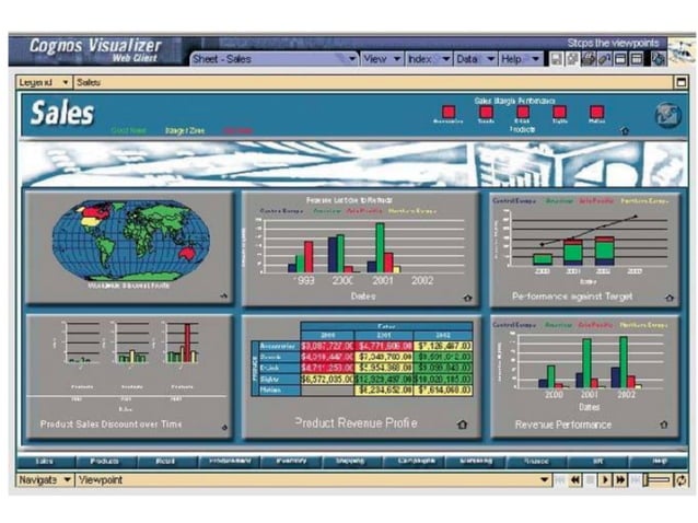 Information visualization: information dashboards | PDF | Technology & Computing