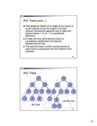Lecture7 data structure(tree) | PDF