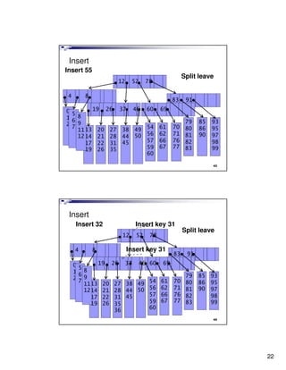 Lecture7 data structure(tree) | PDF