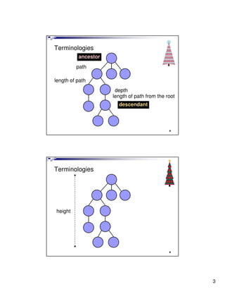 Lecture7 data structure(tree) | PDF