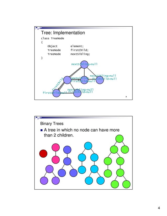 Lecture7 data structure(tree) | PDF
