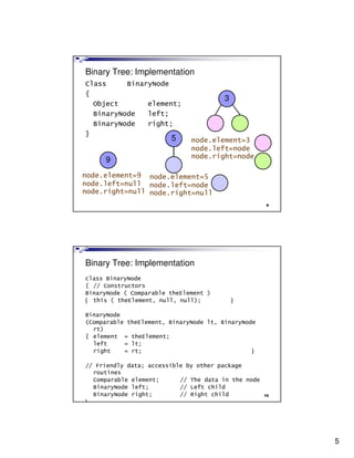 Lecture7 data structure(tree) | PDF