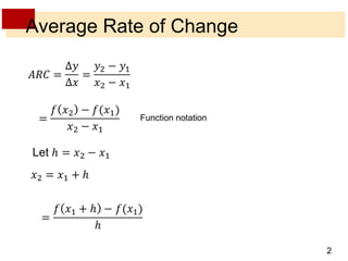 Lecture 7 Derivatives | PPT