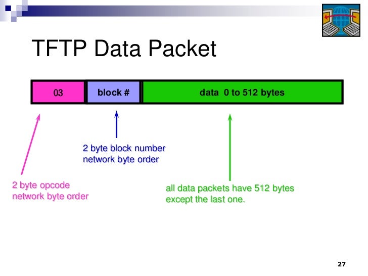 Lecture 7 -_ftp,_tftp,_telnet_and_ssh