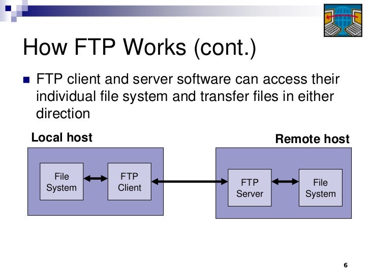 Lecture 7 -_ftp,_tftp,_telnet_and_ssh