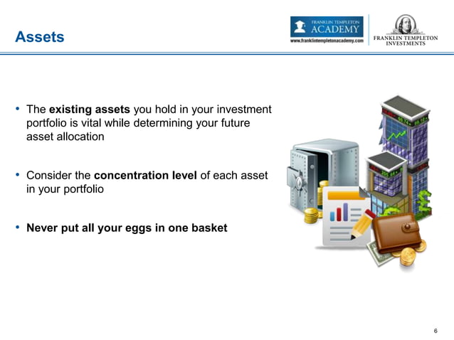 Ideal Asset Allocation | PPTX | Stocks and Bonds | Personal Investing