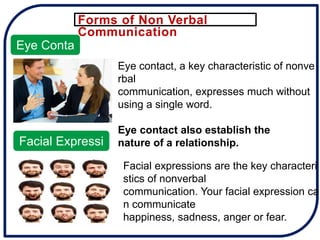 Lecture 7-Intercultural Communication- Verbal_and_Non_Verbal ...