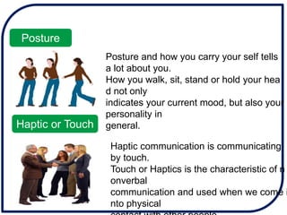 Lecture 7-Intercultural Communication- Verbal_and_Non_Verbal ...