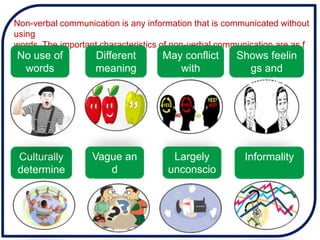 Lecture 7-Intercultural Communication- Verbal_and_Non_Verbal ...