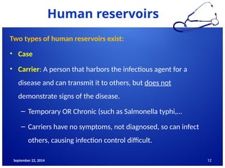 Introduction of Communicable Disease Epidemiology.ppt
