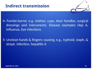 Introduction of Communicable Disease Epidemiology.ppt