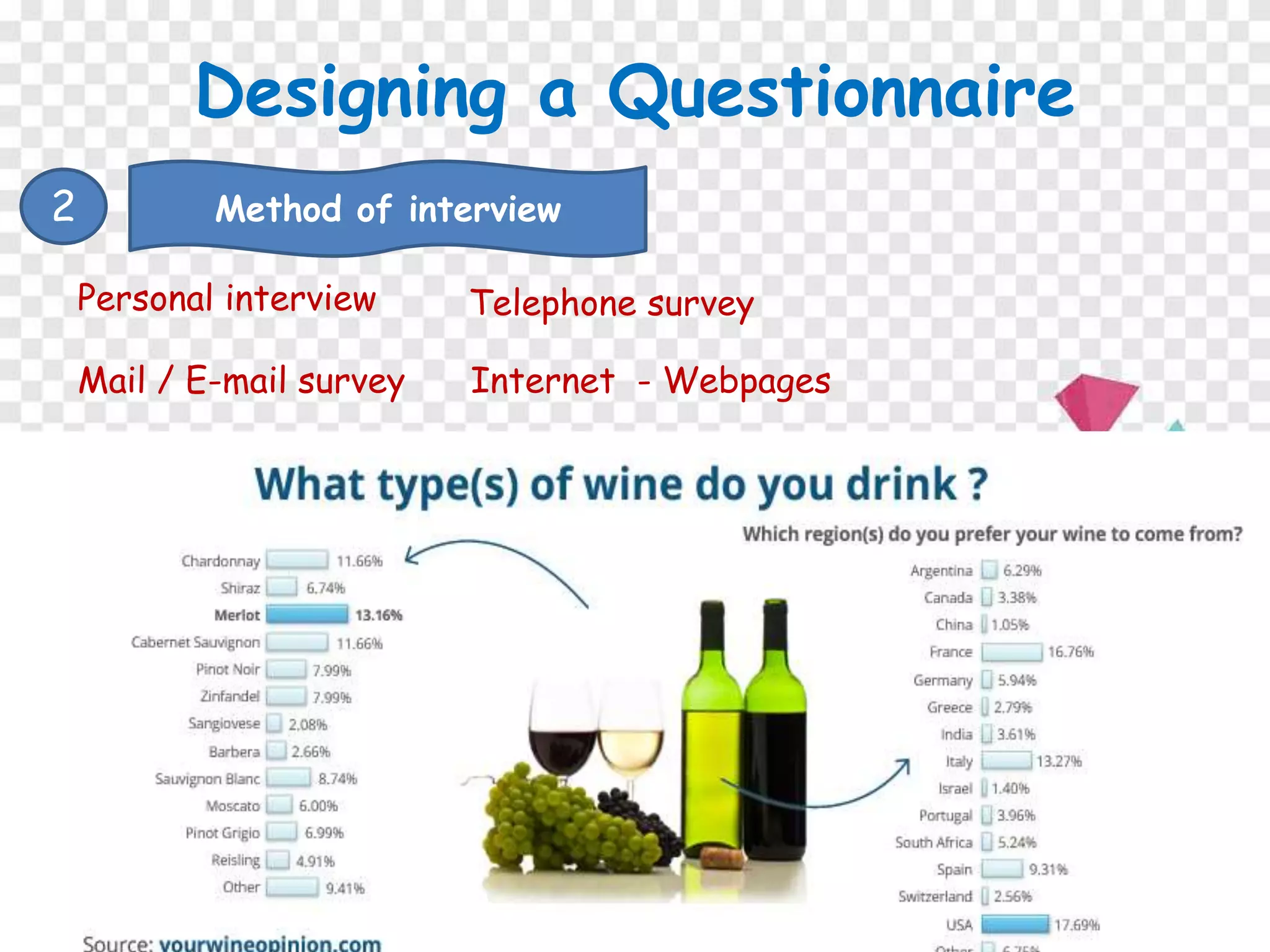 Lecture 5 Marketing research -Questionnaire | PPT