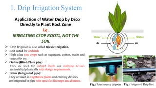 Lecture 7 -Modern Irrigation Methods.pdf