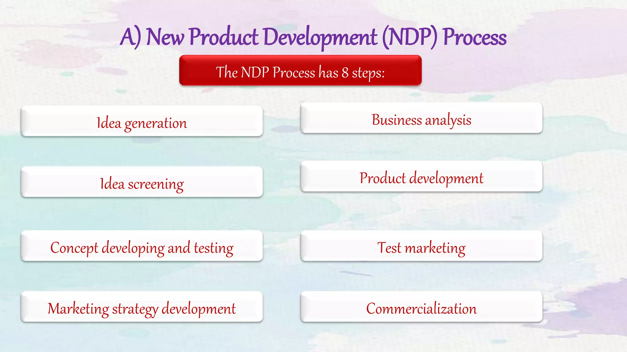 Lecture 7 New Product Development and Product Life Cycle strategies | PPTX
