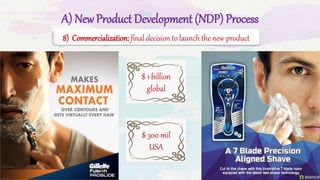Lecture 7 New Product Development and Product Life Cycle strategies | PPTX