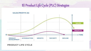 Lecture 7 New Product Development and Product Life Cycle strategies | PPTX