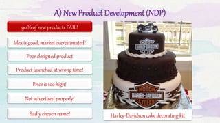 Lecture 7 New Product Development and Product Life Cycle strategies | PPTX