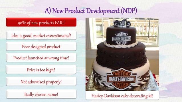 Lecture 7 New Product Development and Product Life Cycle strategies | PPTX