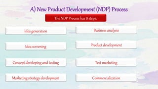 Lecture 7 New Product Development and Product Life Cycle strategies | PPTX