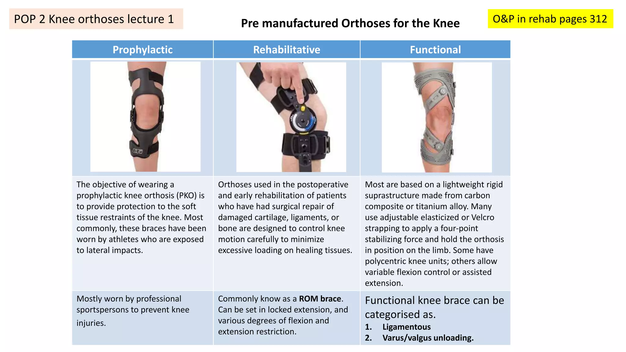 Lecture 7 - POP2 KO L1 2019.pptx