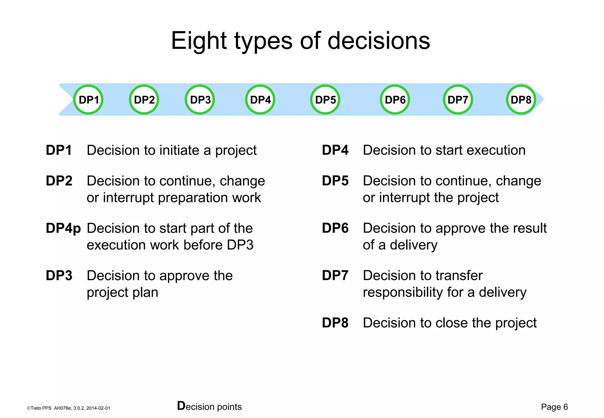 Project management | PDF