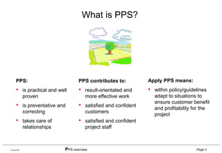 Project management | PPT