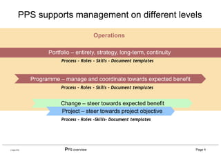 Project management | PDF