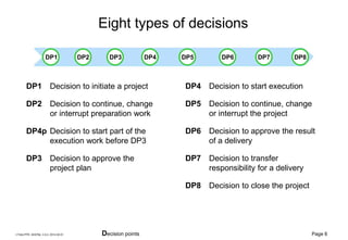 Project management | PPT