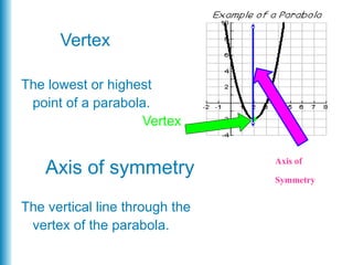 Lecture 7 quadratic equations | PPT
