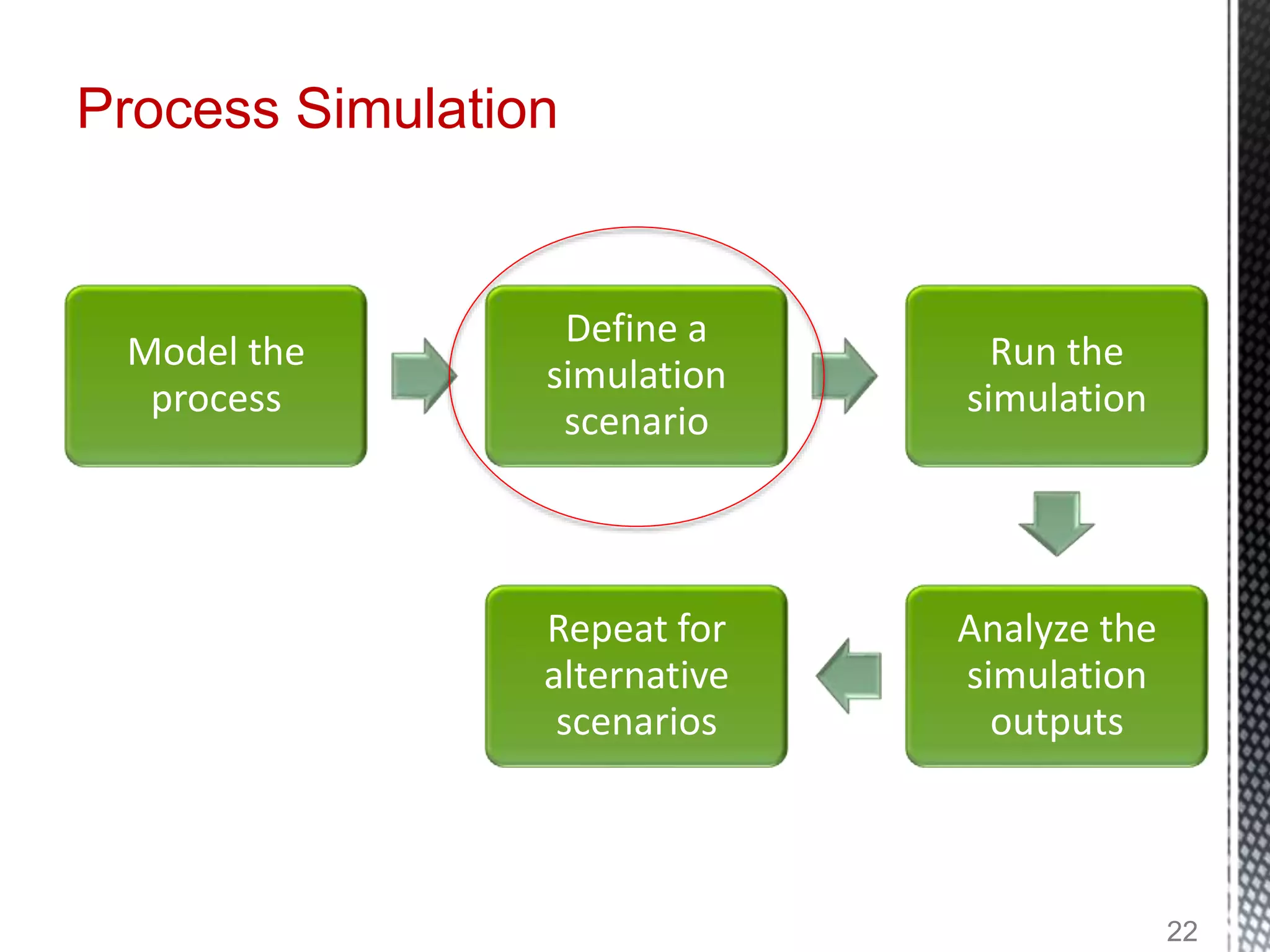 Lecture7-QuantitativeAnalysis2.pptx