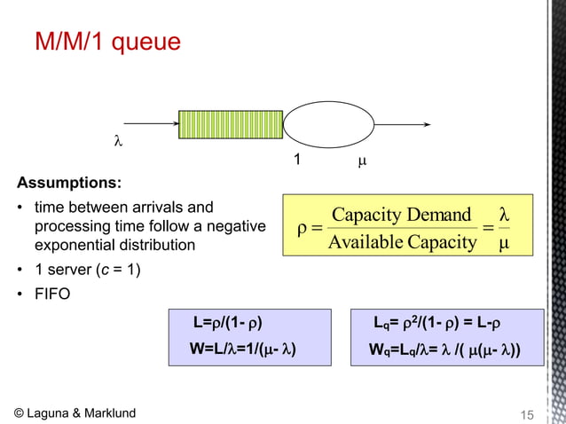 Lecture7-QuantitativeAnalysis2.pptx | Business | Business and Finance