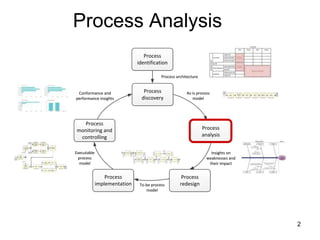 Lecture7-QuantitativeAnalysis2.pptx