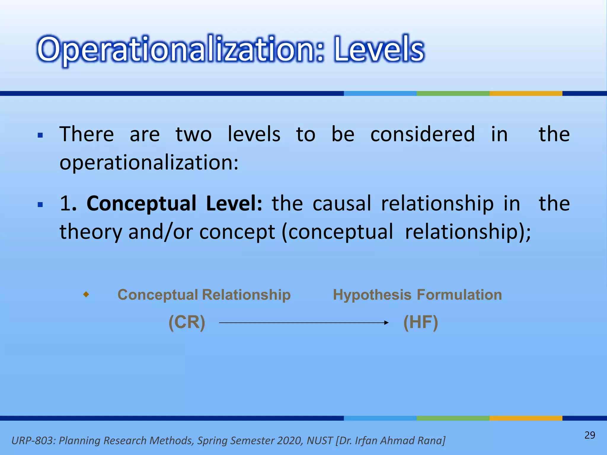 Lecture 7 - Research Conceptualization.pptx