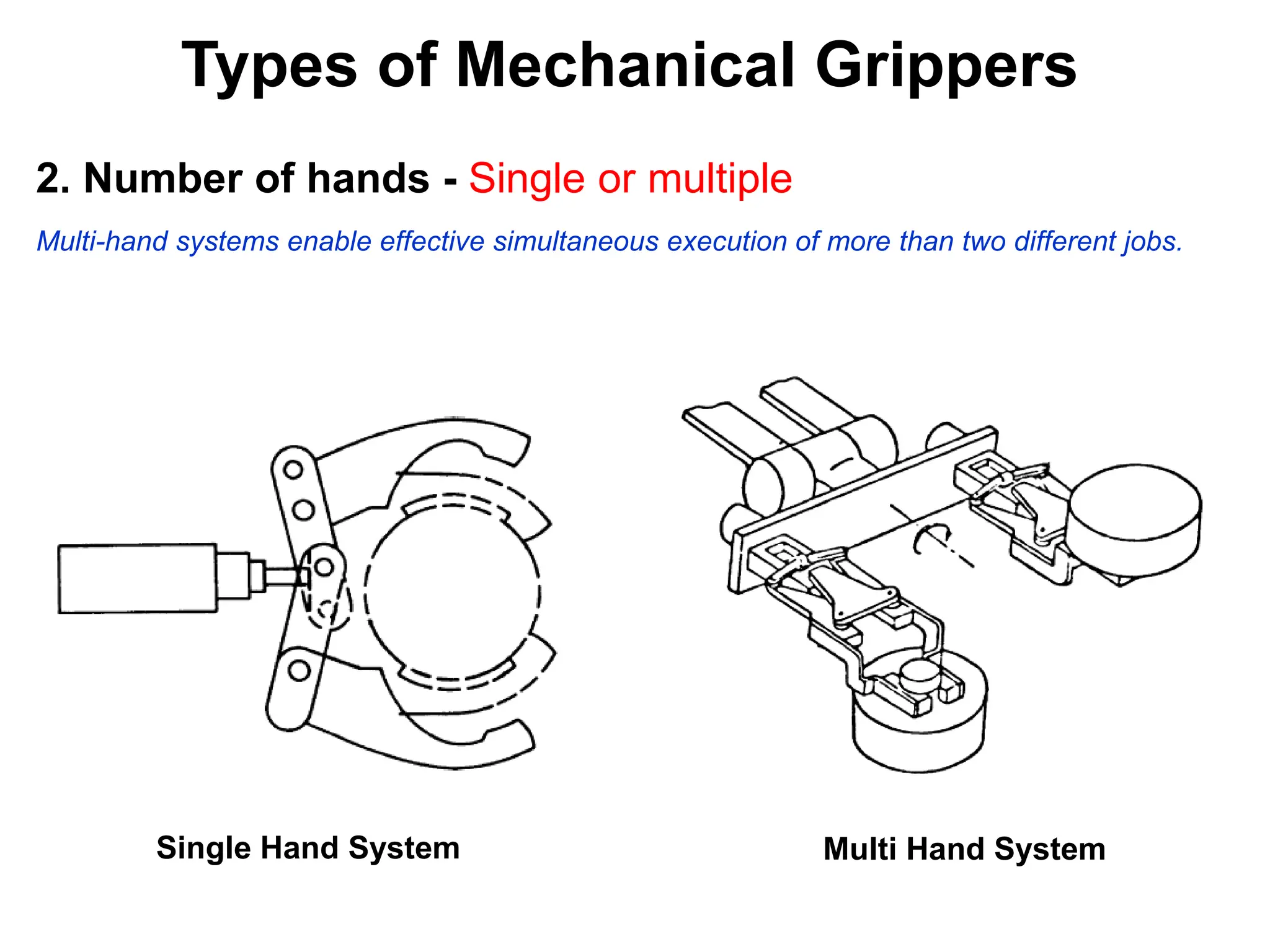 Lecture 7- Robotics - Types of robotic Grippers.ppt