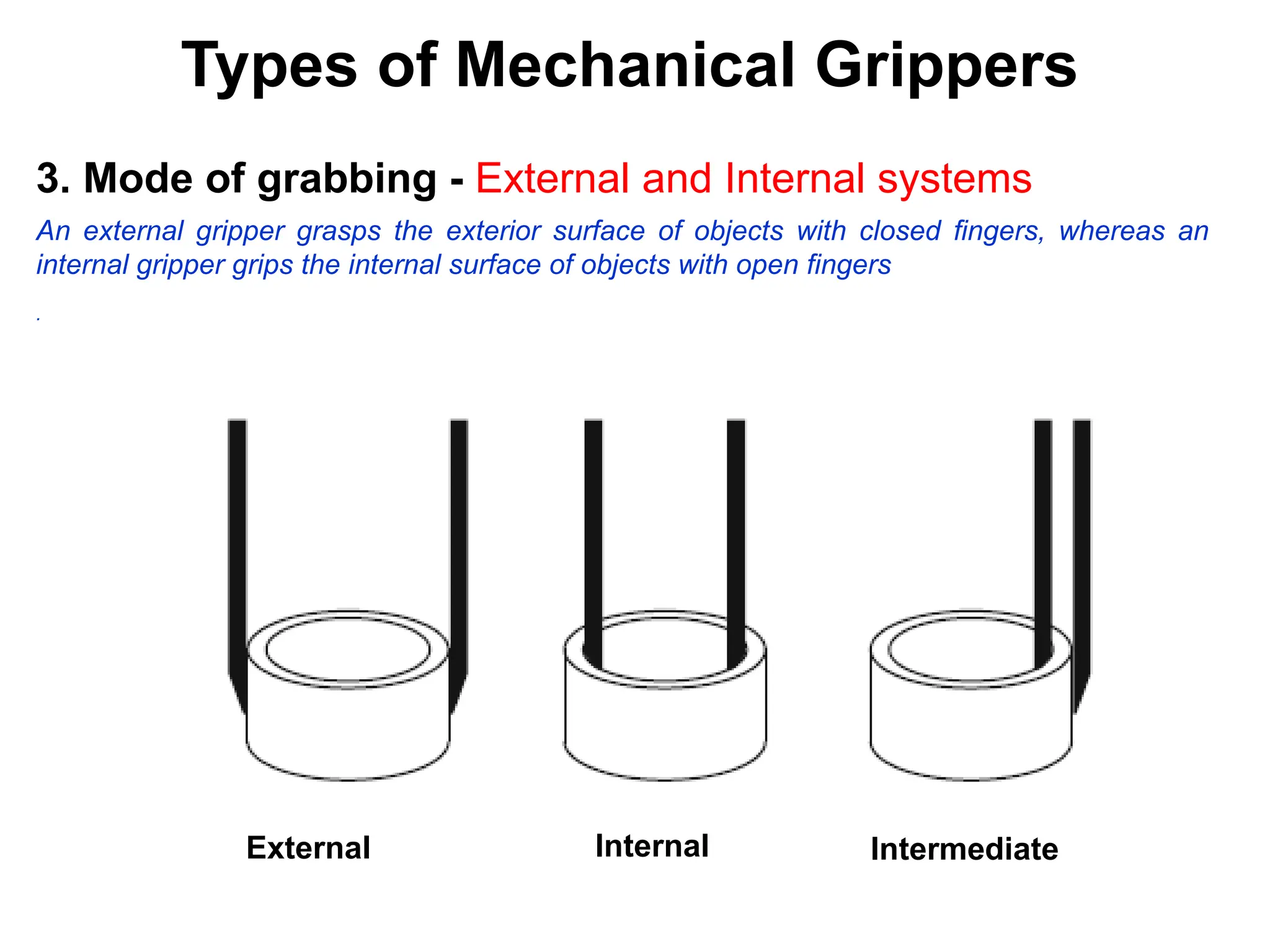 Lecture 7- Robotics - Types of robotic Grippers.ppt