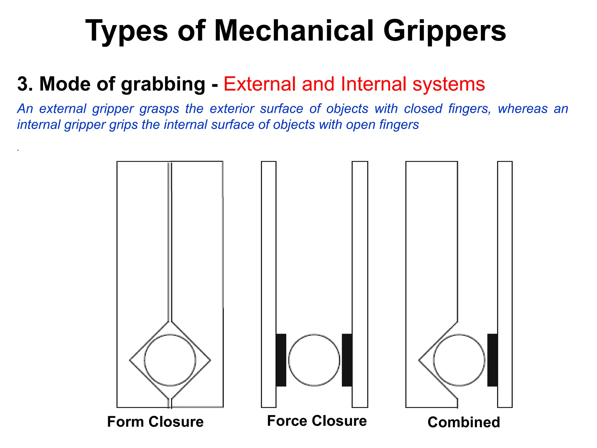Lecture 7- Robotics - Types of robotic Grippers.ppt