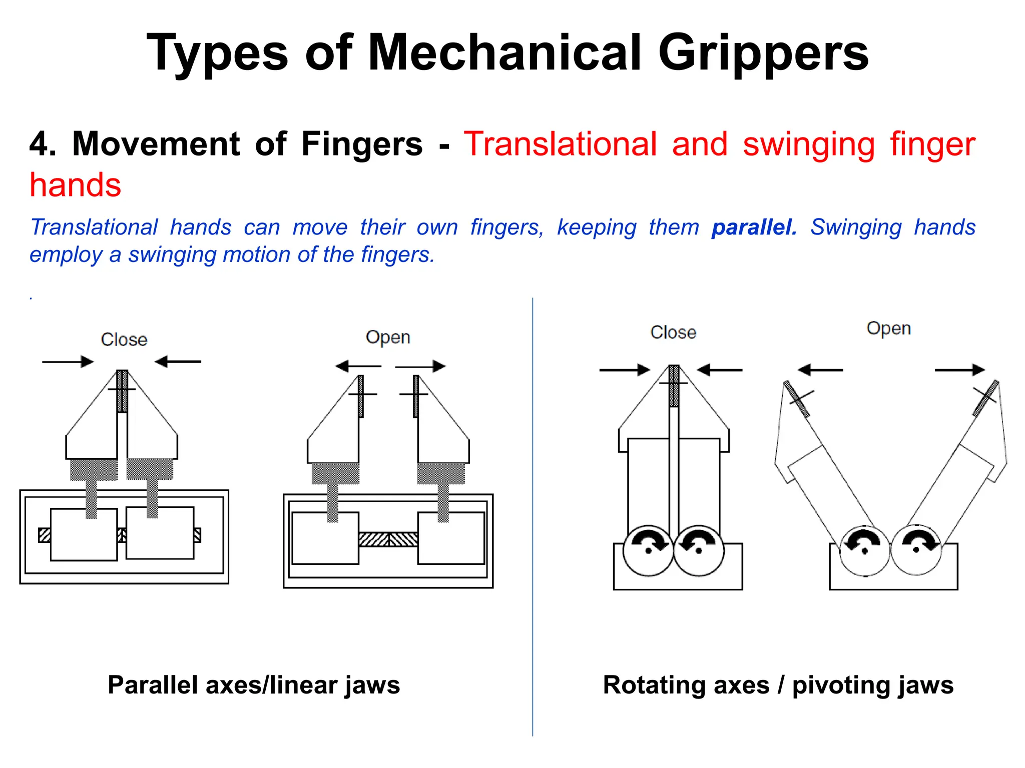 Lecture 7- Robotics - Types of robotic Grippers.ppt