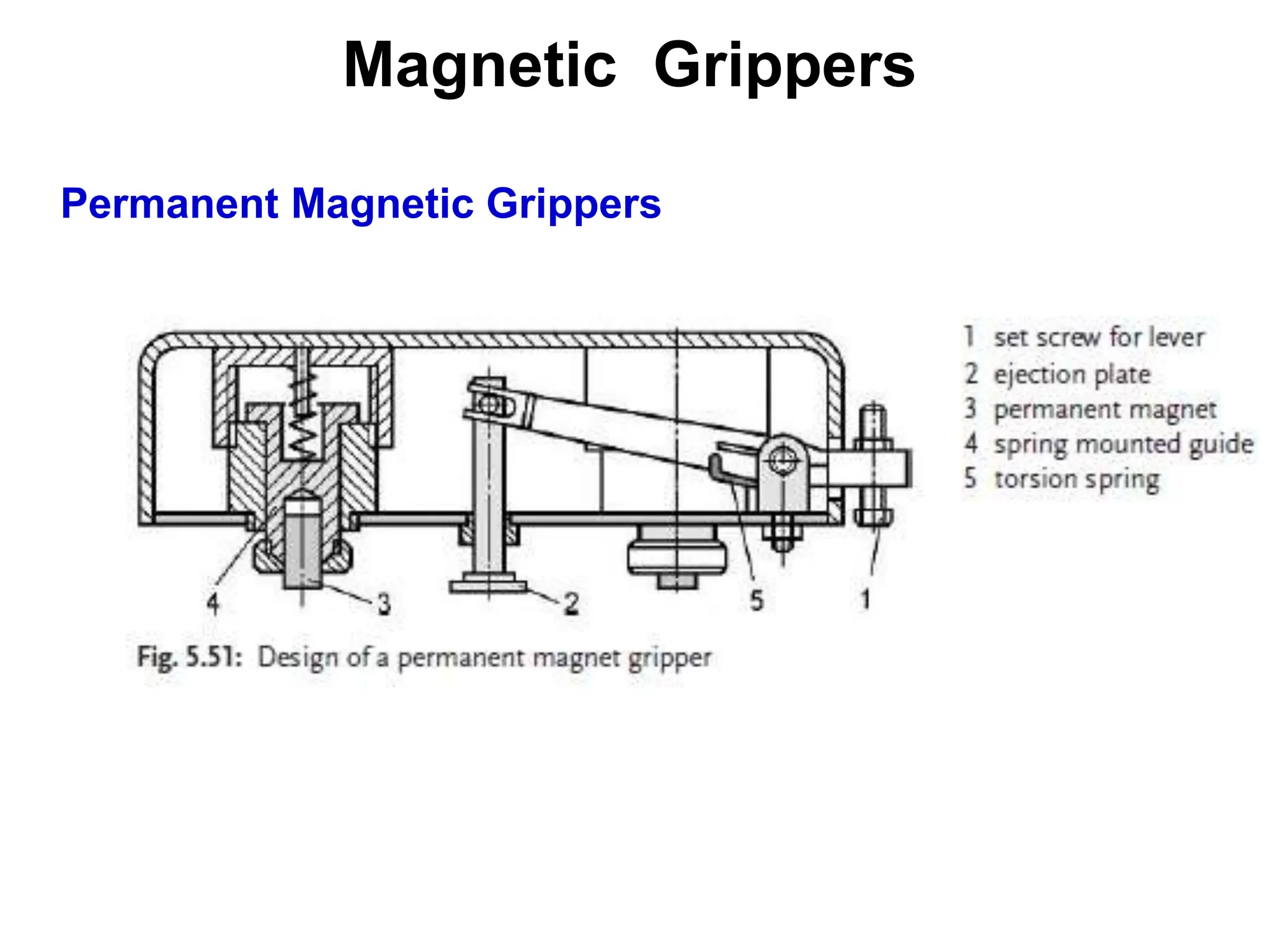Lecture 7- Robotics - Types of robotic Grippers.ppt