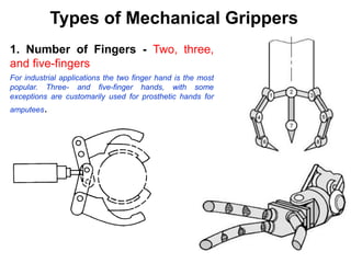 Lecture 7- Robotics - Types of robotic Grippers.ppt