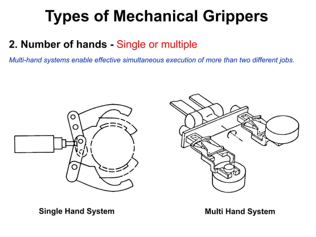 Lecture 7- Robotics - Types of robotic Grippers.ppt