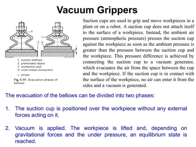 Lecture 7- Robotics - Types of robotic Grippers.ppt