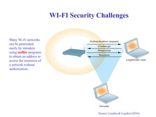 Lecture 7---Security (1).pdf