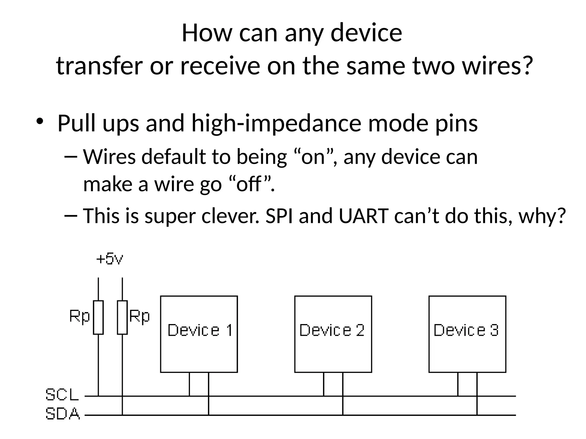 seial pheripheral interface and inter integrated circuitsi2c.pptx