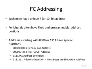 seial pheripheral interface and inter integrated circuitsi2c.pptx