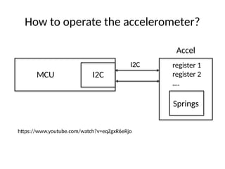 seial pheripheral interface and inter integrated circuitsi2c.pptx