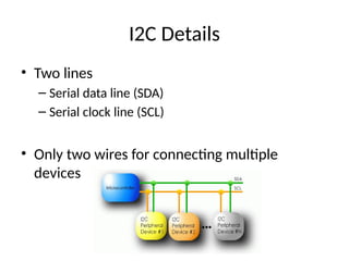 seial pheripheral interface and inter integrated circuitsi2c.pptx