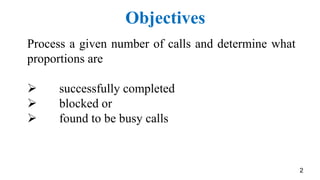 Lecture 7 - Simulation of a Telephone System-Updated.pptx