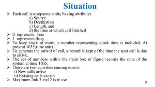 Lecture 7 - Simulation of a Telephone System-Updated.pptx