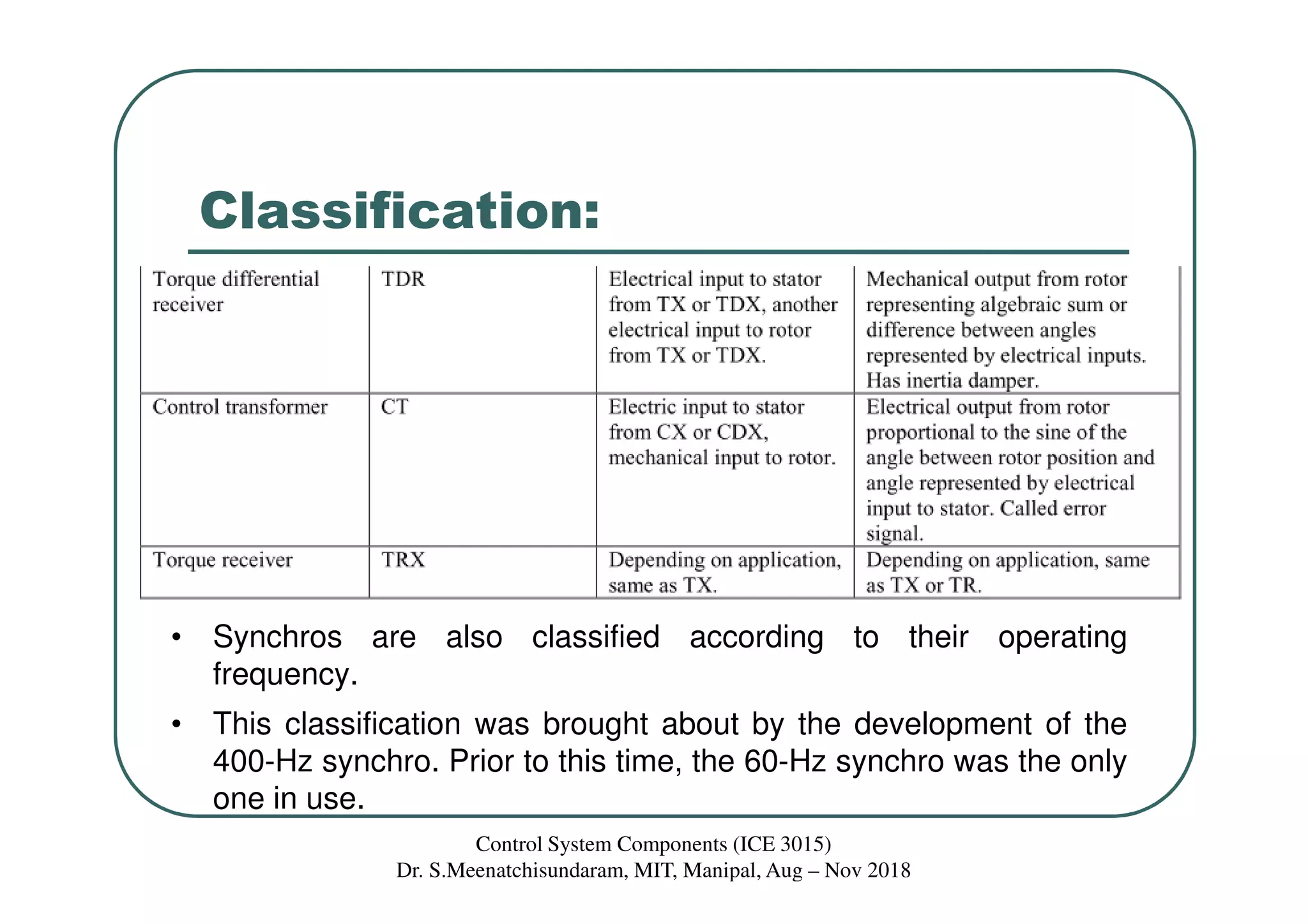 Lecture 7 Synchros - Basics and Construction | PDF