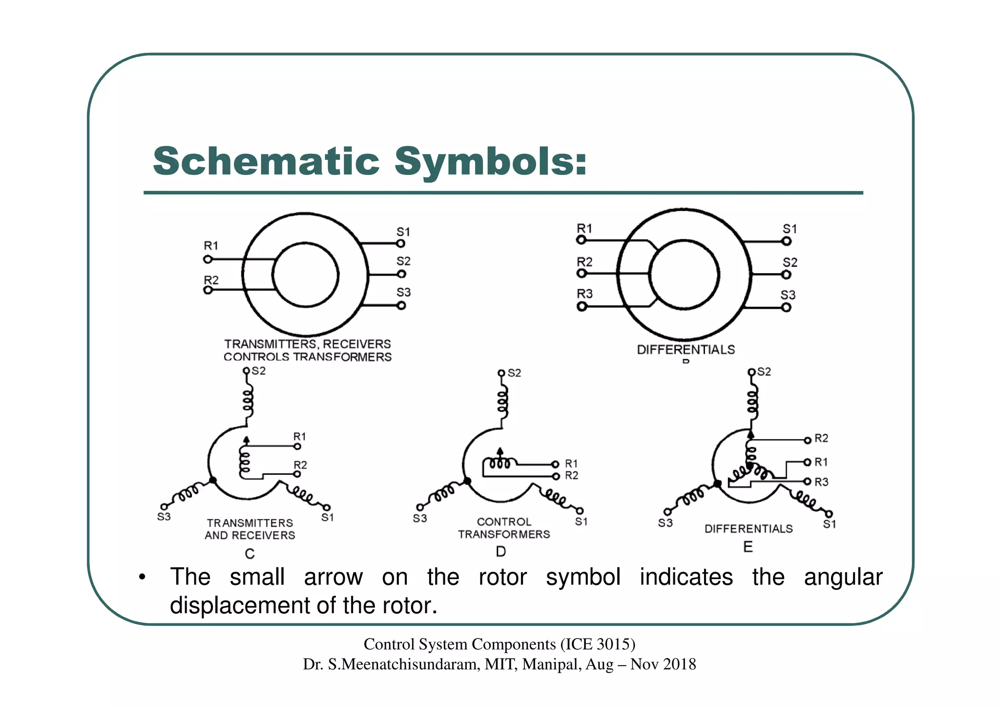 Lecture 7 Synchros - Basics and Construction | PDF | Operating Systems | Computer Software and ...
